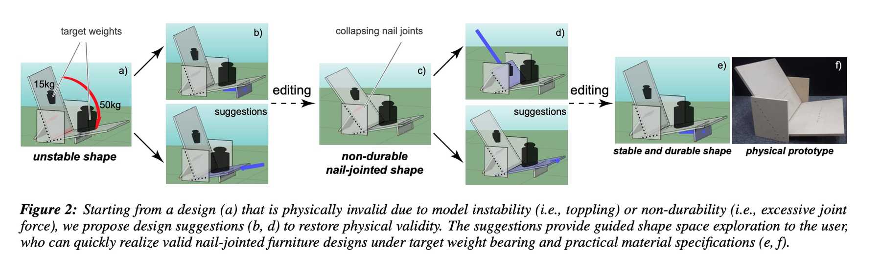 Paper Review | Azmarie Wang - A blog by Azmarie Wang